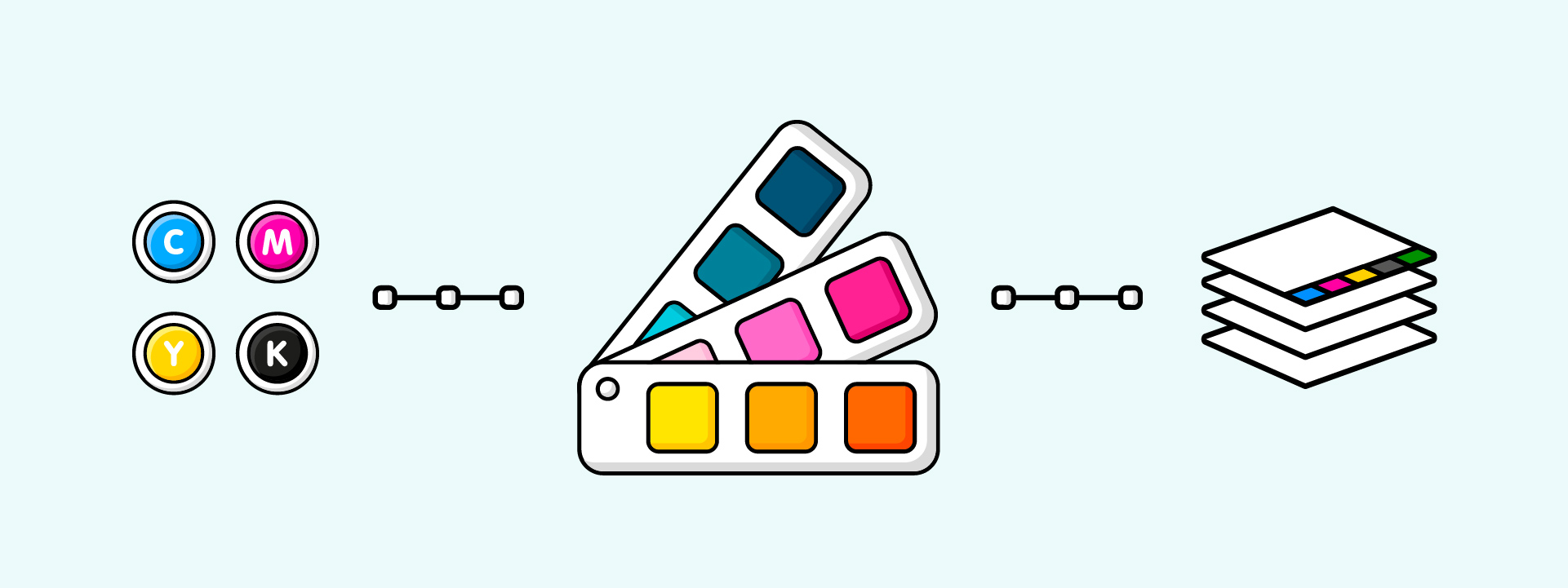 New Perspectives on Printed Samples | Mohawk Connects